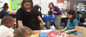 Two Teachers in One Classroom: Double the Trouble or Double the Success ...